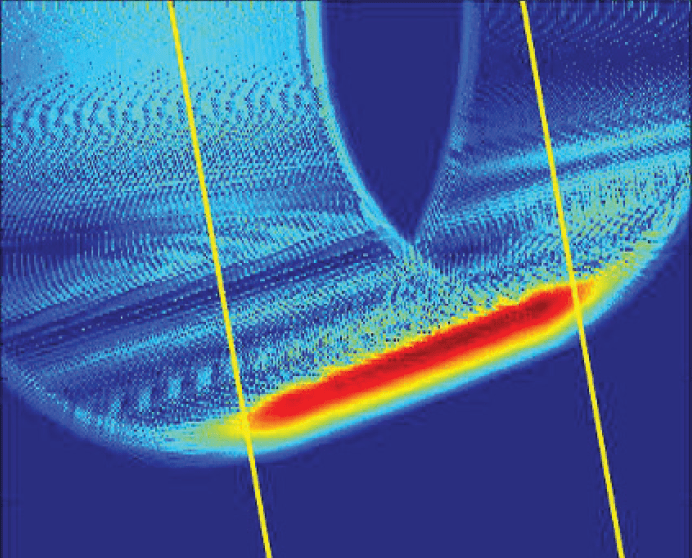 Comparison and optimisation of fast array-based ultrasound testing ...