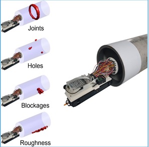 Air-Coupled Ultrasonic Arrays for Assessment of Pipe Internal Geometry ...