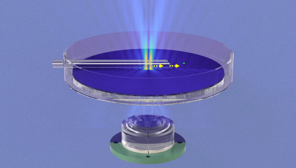 Ultrasonic manipulation of particles and cell aggregates with ...